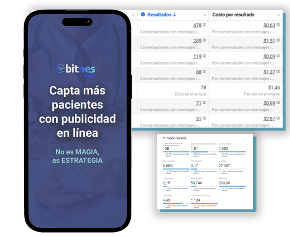 Tu equipo de marketing médico - Bitnes Med